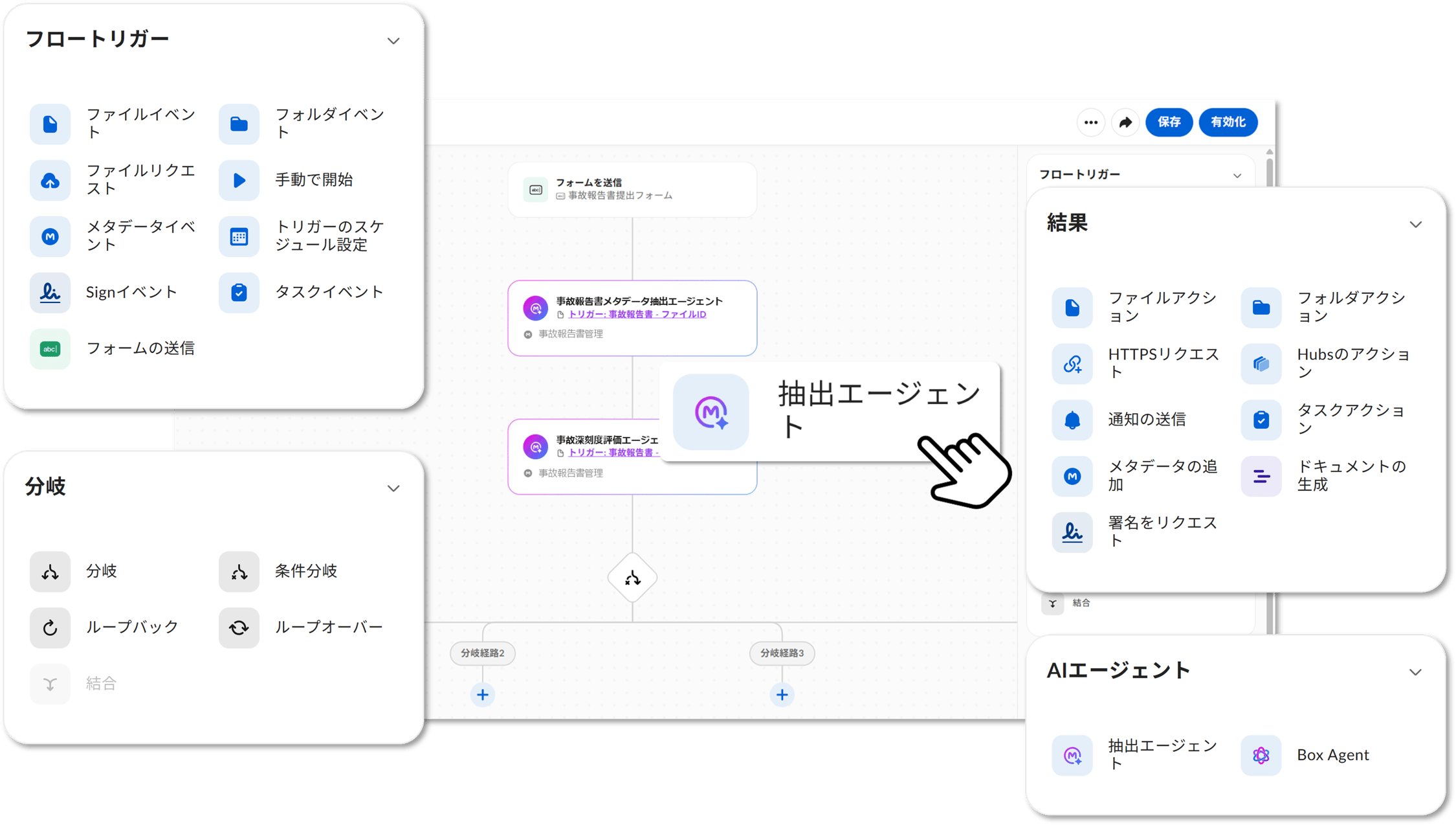 Box Enterprise Advancedとは | Box