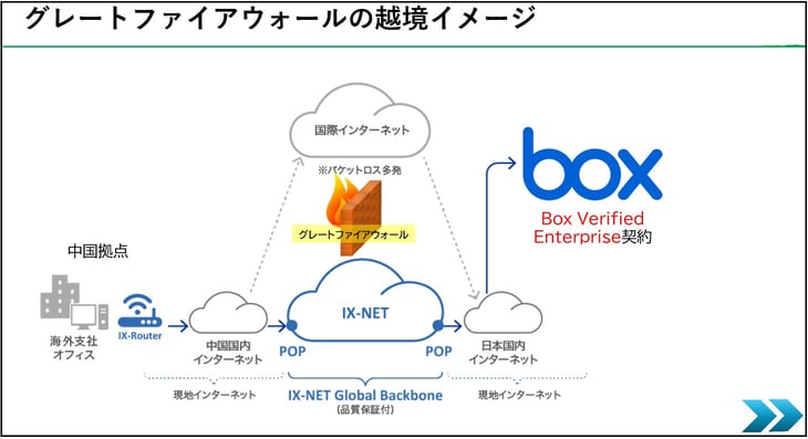 「Box Customer Award Japan2023イベントリポート」株式会社エポック社様 | 株式会社 Box Japan