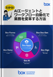 Box Appsとは？ | Box